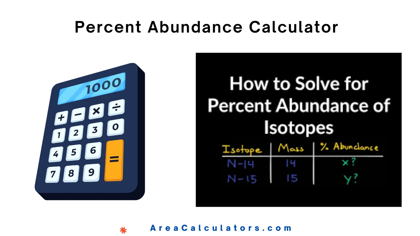 Percent Abundance Calculator - Online Calculators Percent Abundance Calculator - Online Calculators