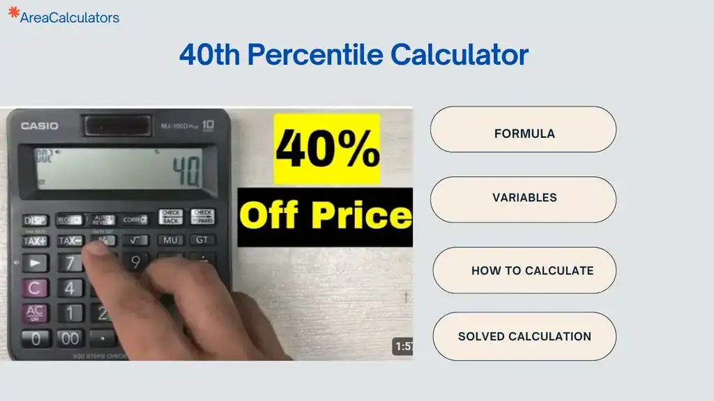 40th Percentile Calculator - Area Calculators