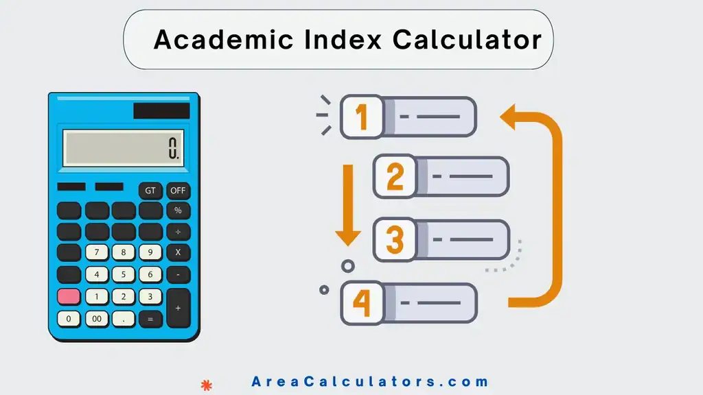 Academic Index Calculator - Area Calculators