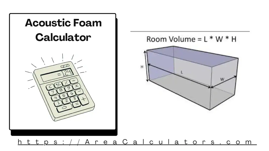 Acoustic Foam Calculator - Area Calculators