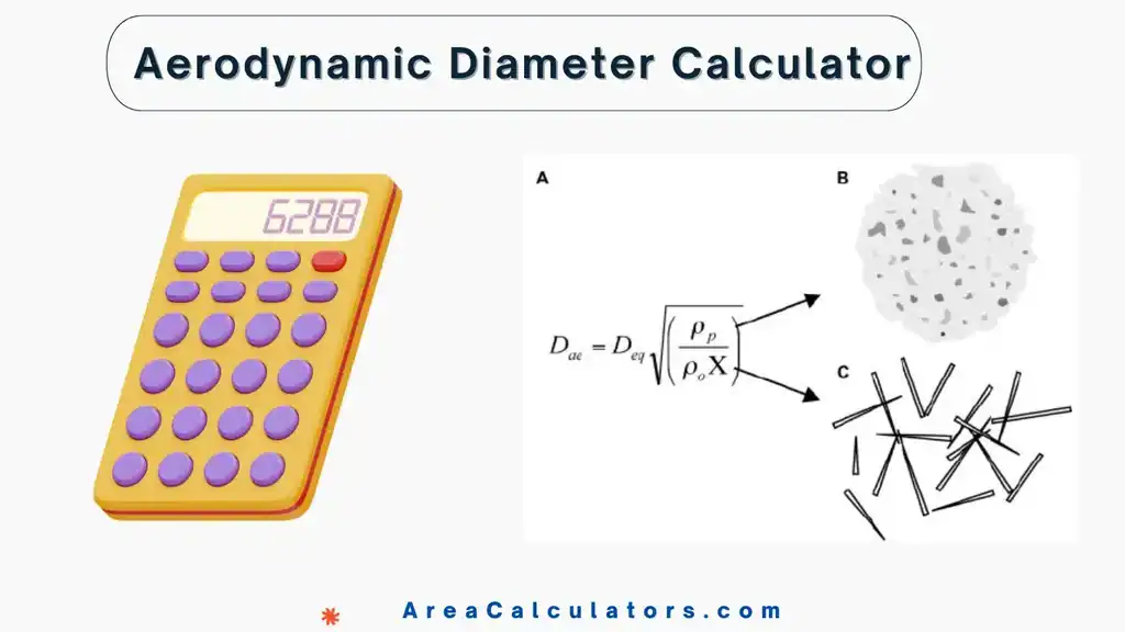 Aerodynamic Diameter Calculator - Area Calculators
