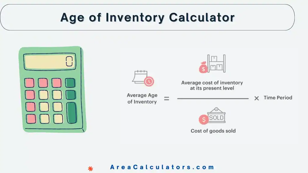Age Of Inventory Calculator - Area Calculators