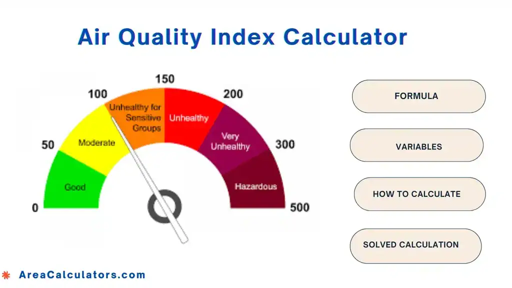 Air Quality Index Calculator - Area Calculators
