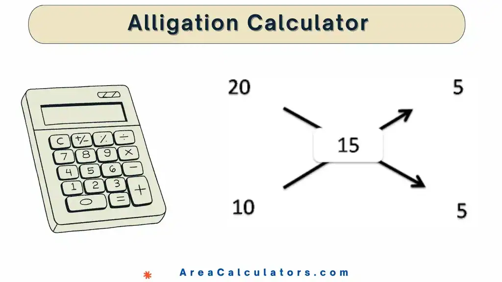 Alligation Calculator - Area Calculators