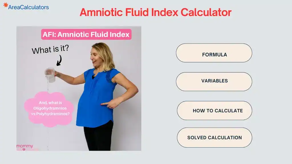 Amniotic Fluid Index Calculator - Area Calculators