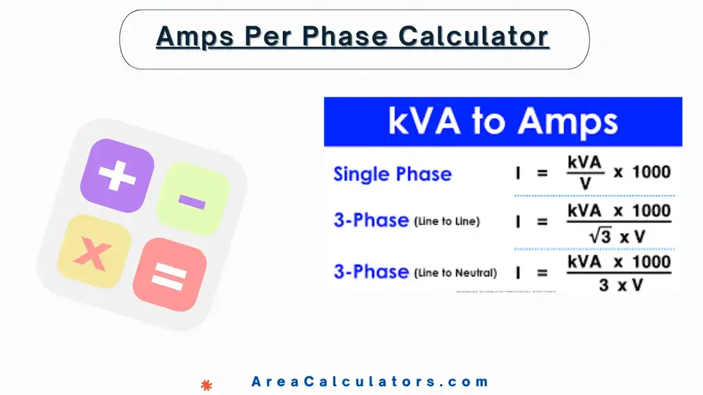 Amps Per Phase Calculator - Power, Voltage, Current, Watts