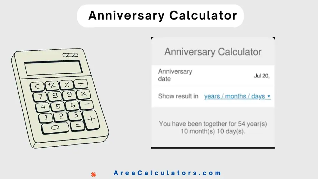 Anniversary Calculator - Area Calculators