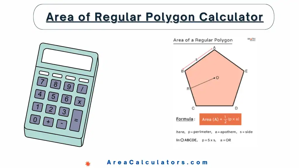 Area of Regular Polygon Calculator [ Find Regular Polygon Area ]