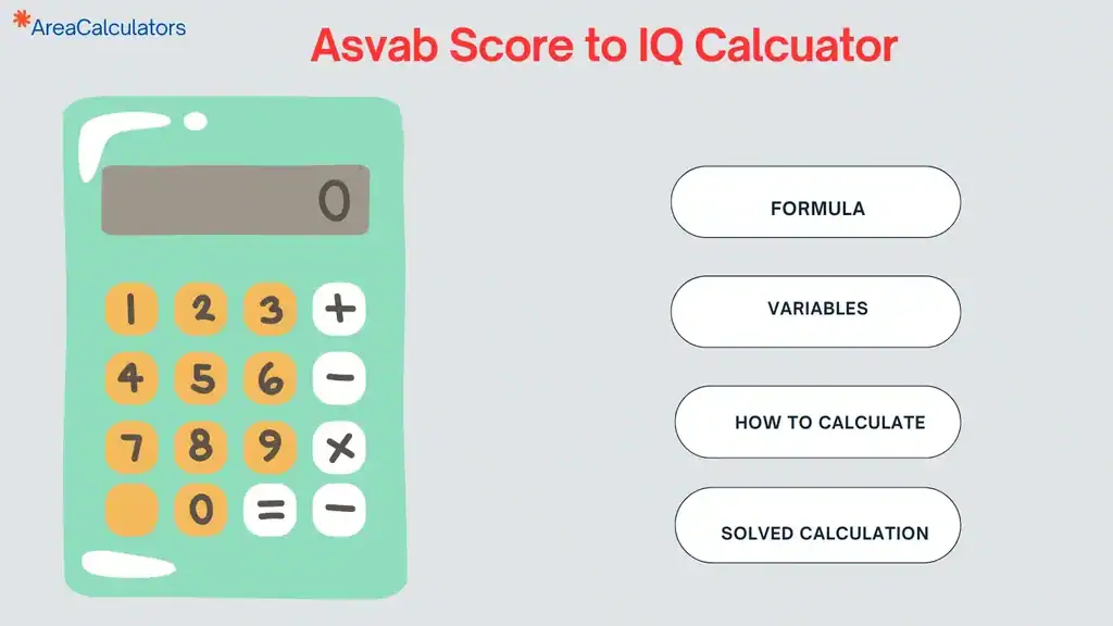 ASVAB Score to IQ Calculator - Area Calculators