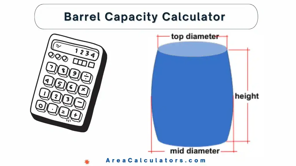 Barrel Capacity Calculator - Area Calculators