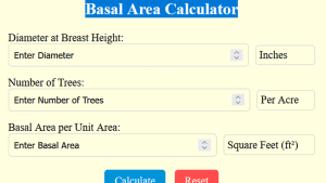 Mm To Points Calculator - Area Calculators