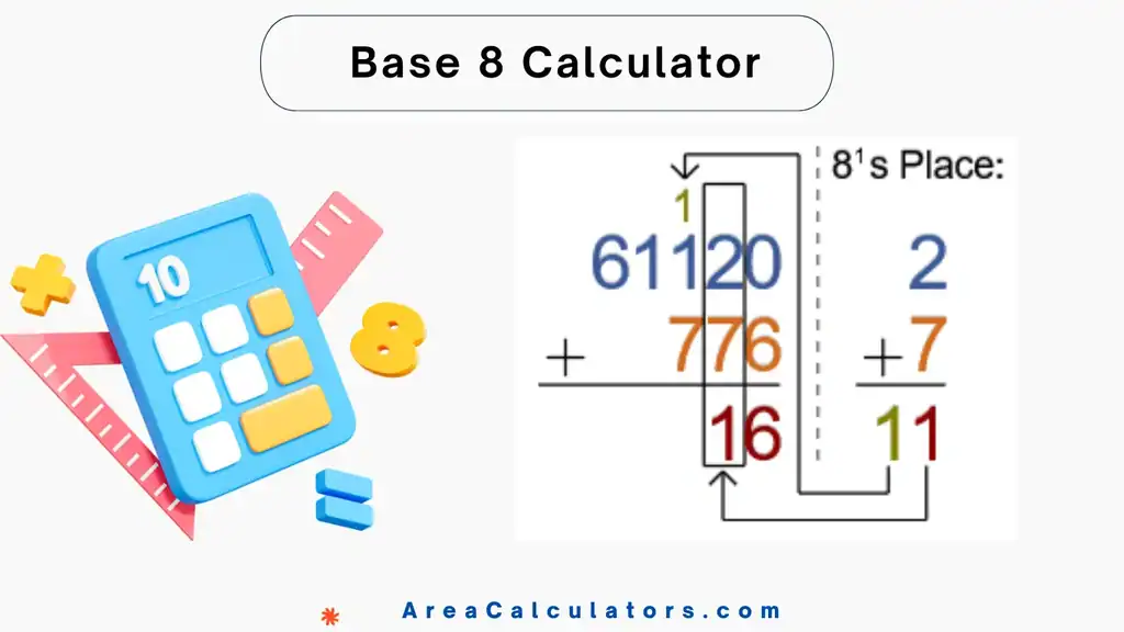 Base 8 Calculator - Area Calculators