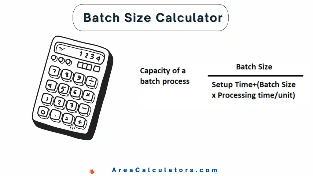 Batch Size Calculator - Area Calculators