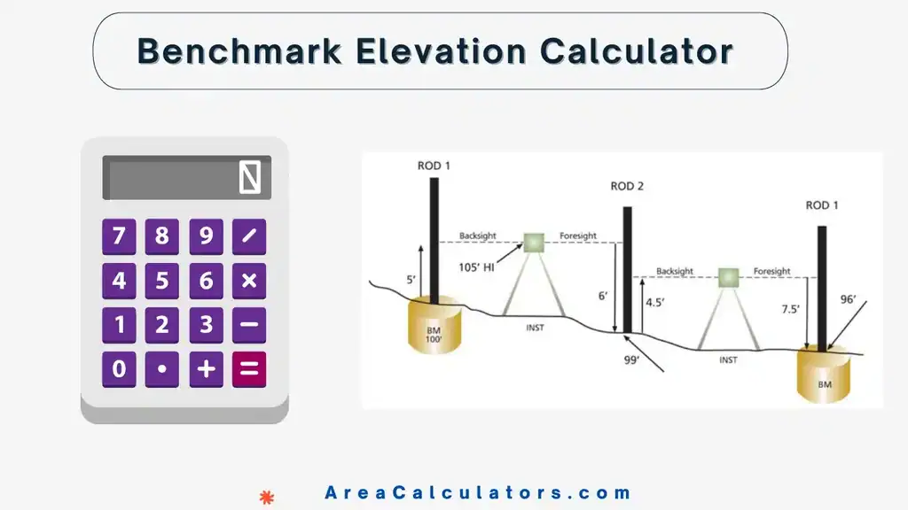 Benchmark Elevation Calculator - Area Calculators