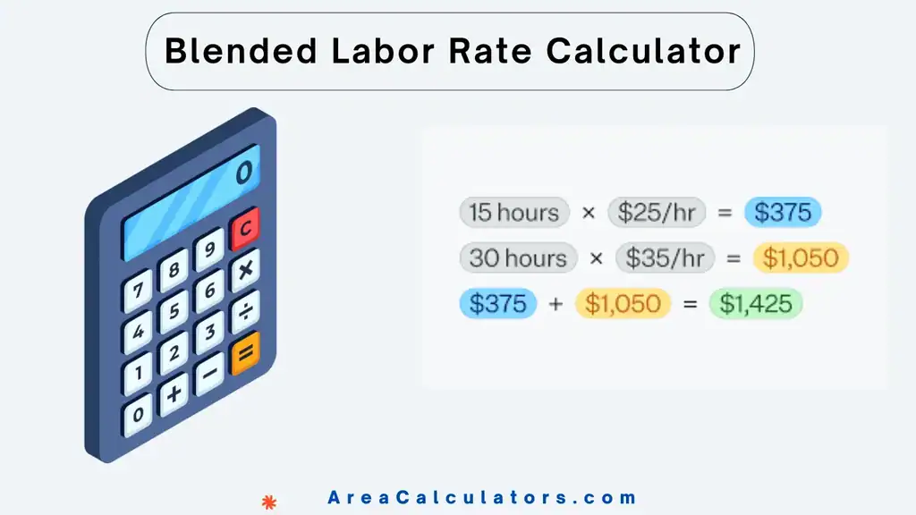Blended Labor Rate Calculator - Area Calculators