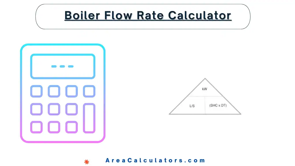 Boiler Flow Rate Calculator - Area Calculators