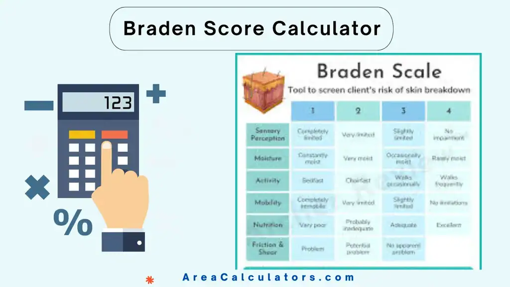 Braden Score Calculator - Area Calculators