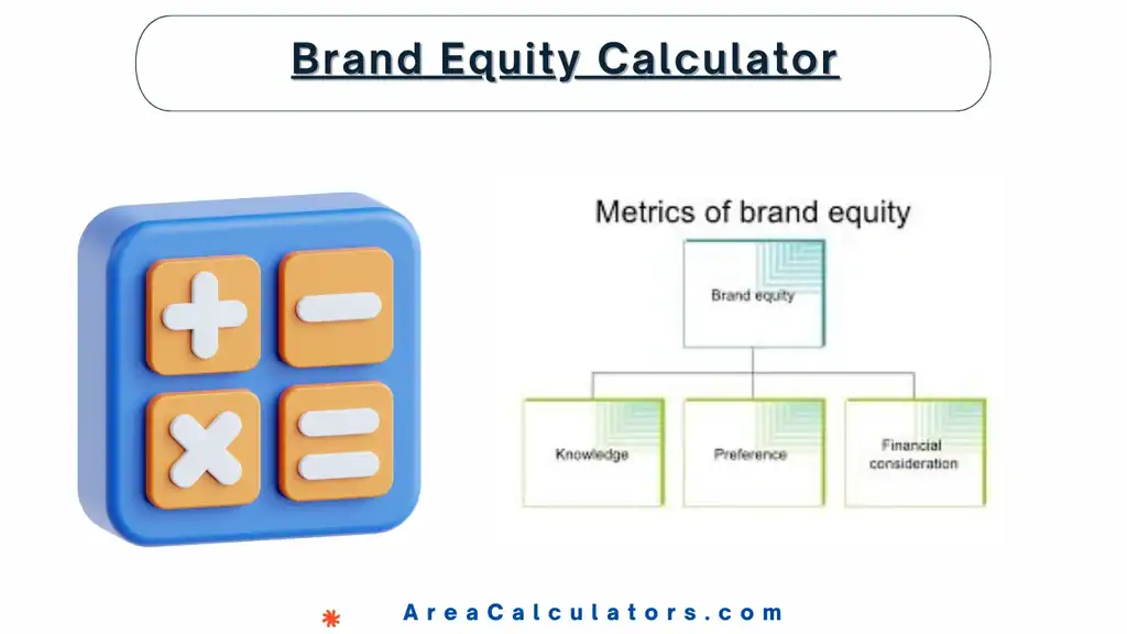 Brand Equity Calculator - Area Calculators
