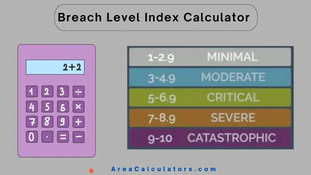 Breach Level Index Calculator - Area Calculators
