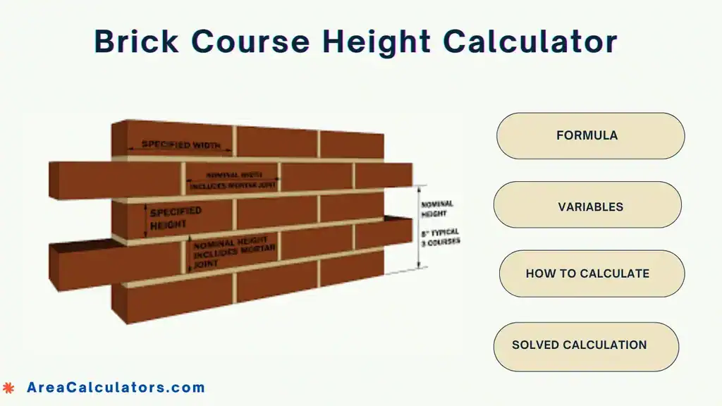 Brick Course Height Calculator - Area Calculators