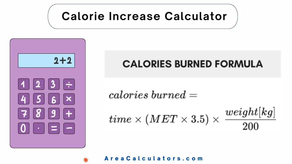 Calorie Increase Calculator - Area Calculators