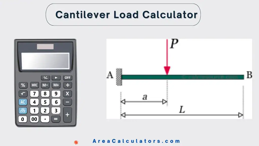 Cantilever Load Calculator - Area Calculators