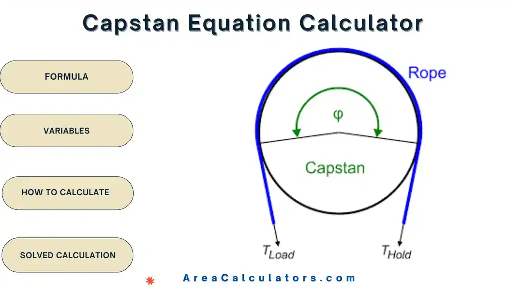 Capstan Equation Calculator - Area Calculators
