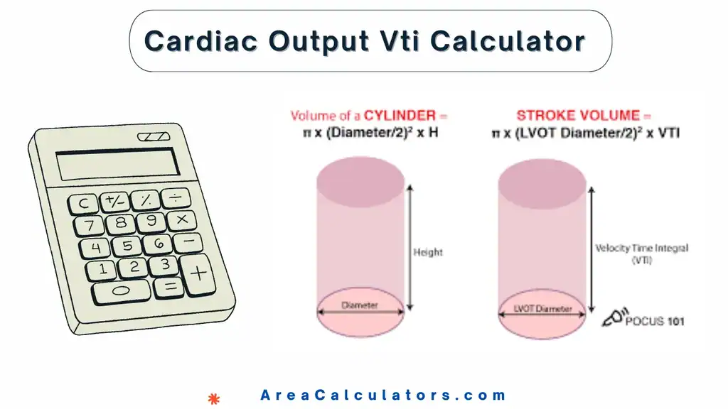 Cardiac Output Vti Calculator - Area Calculators