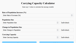 Maximum Revenue Calculator - Area Calculators