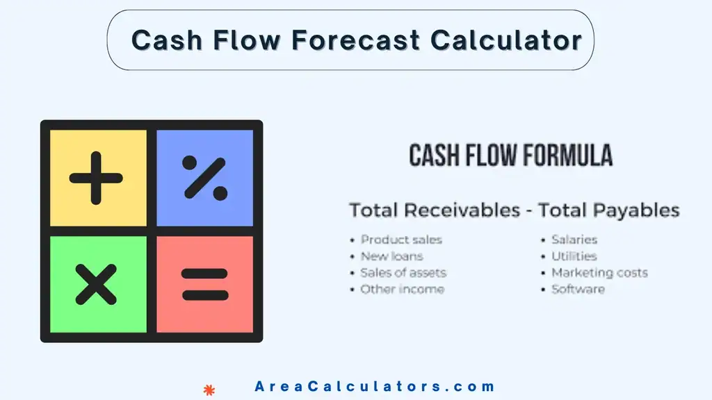 Cash Flow Forecast Calculator - Area Calculators