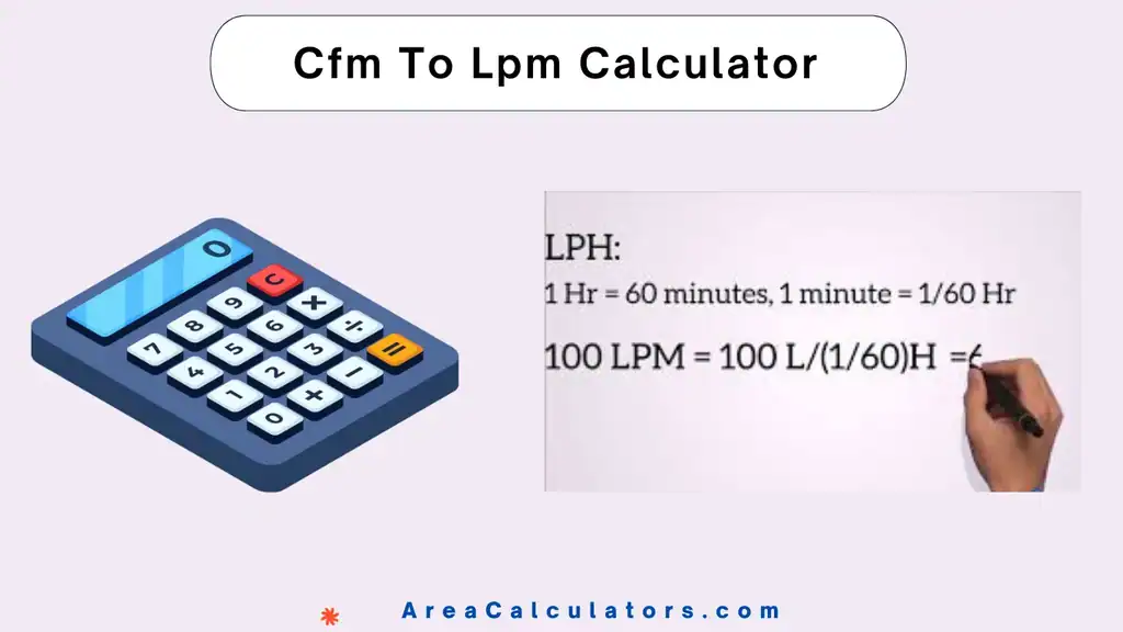 Cfm To Lpm Calculator - Area Calculators