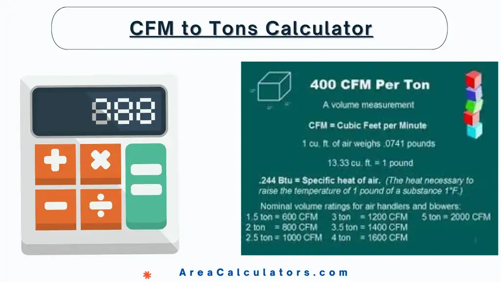CFM to Tons Calculator - Cubic Feet Per Minute to Tons Converter