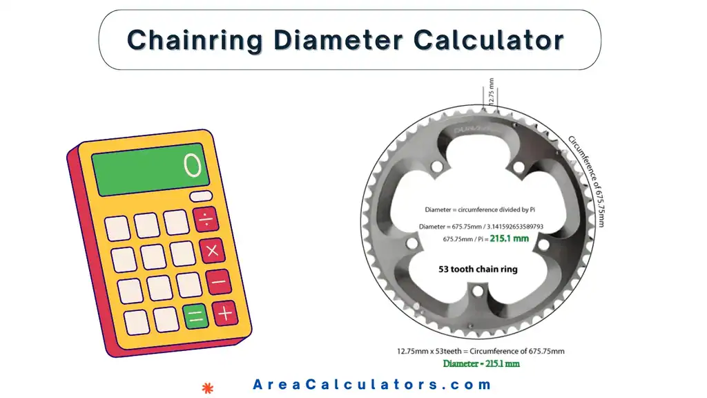Chainring Diameter Calculator - Area Calculators