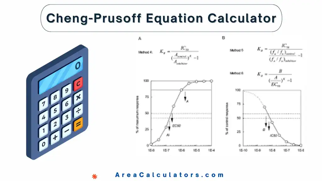 Cheng-Prusoff Equation Calculator - Area Calculators