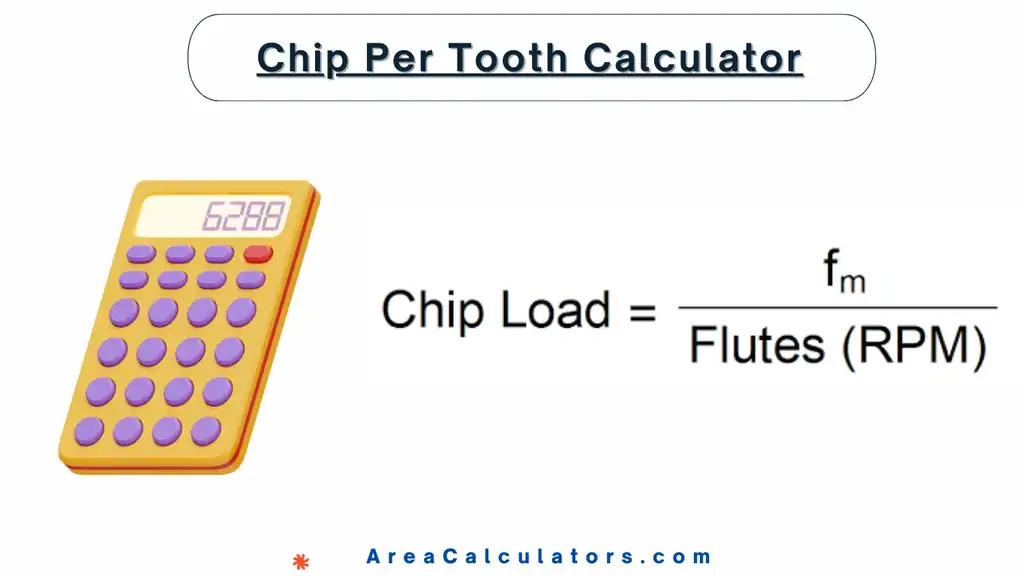 Chip Per Tooth Calculator - Area Calculators