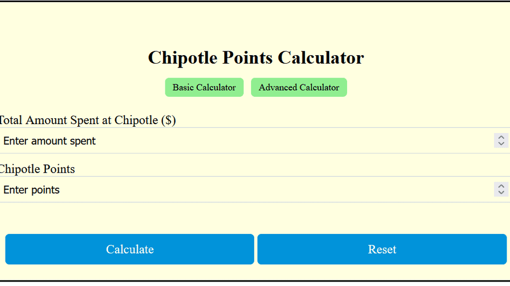 Chipotle Points Calculator - Area Calculators