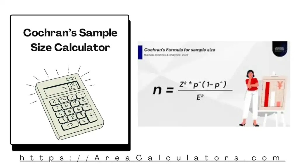 Cochran’s Sample Size Calculator [Research, Surveys]