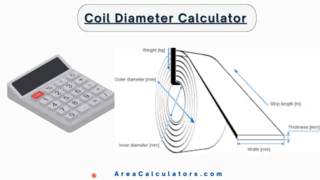 Coil Diameter Calculator - Area Calculators