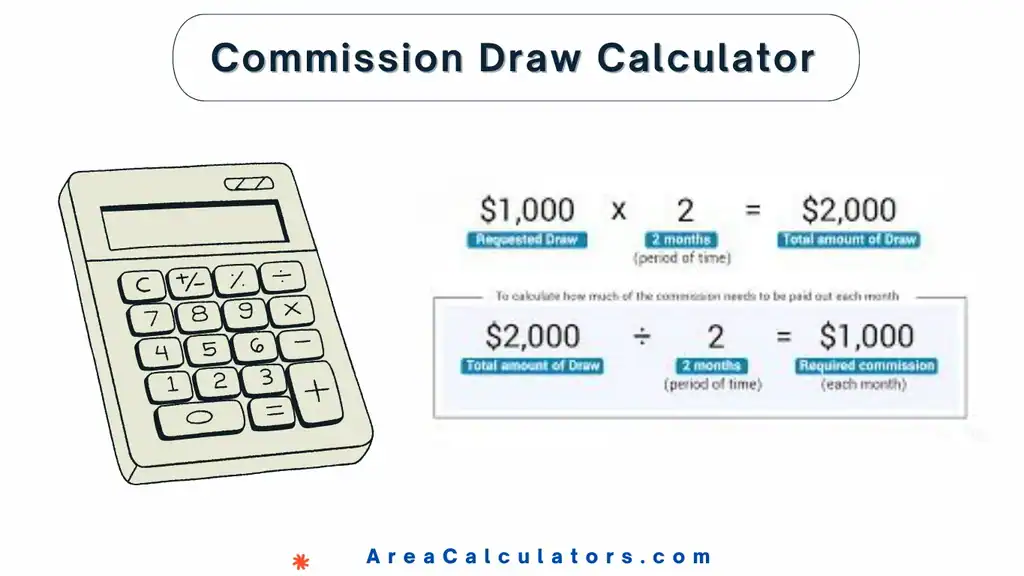 Commission Draw Calculator - Area Calculators
