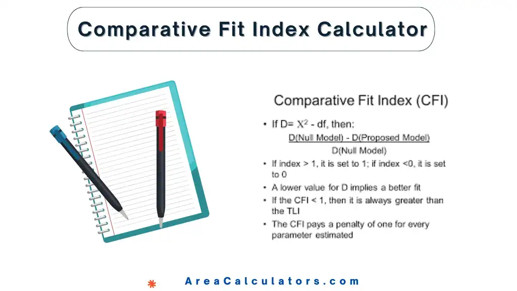 Comparative Fit Index Calculator - Area Calculators