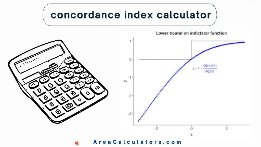Concordance Index Calculator - Area Calculators