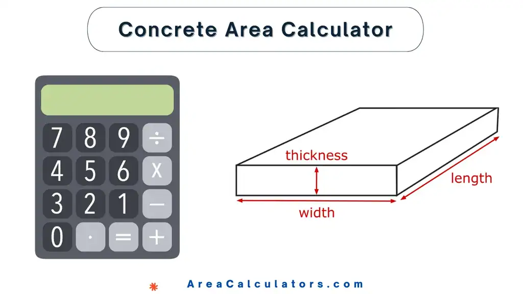 Concrete Area Calculator - Area Calculators