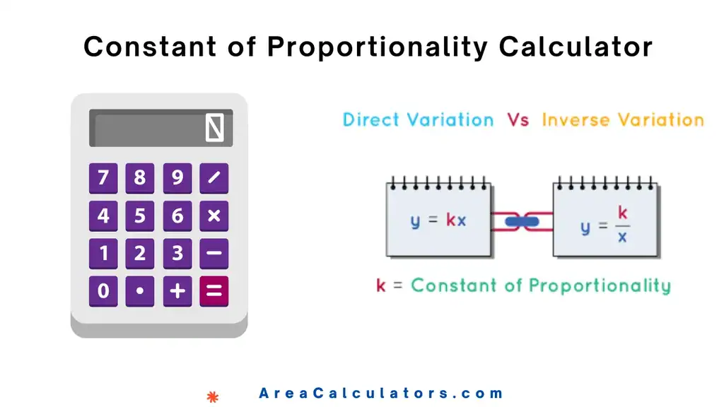 Constant of Proportionality Calculator - Area Calculators