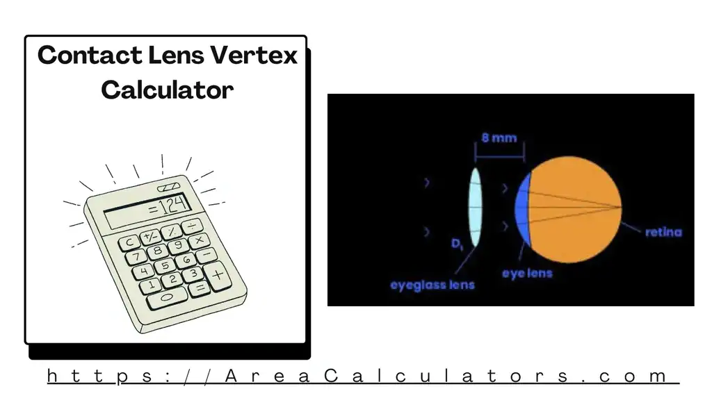 Contact Lens Vertex Calculator - Area Calculators