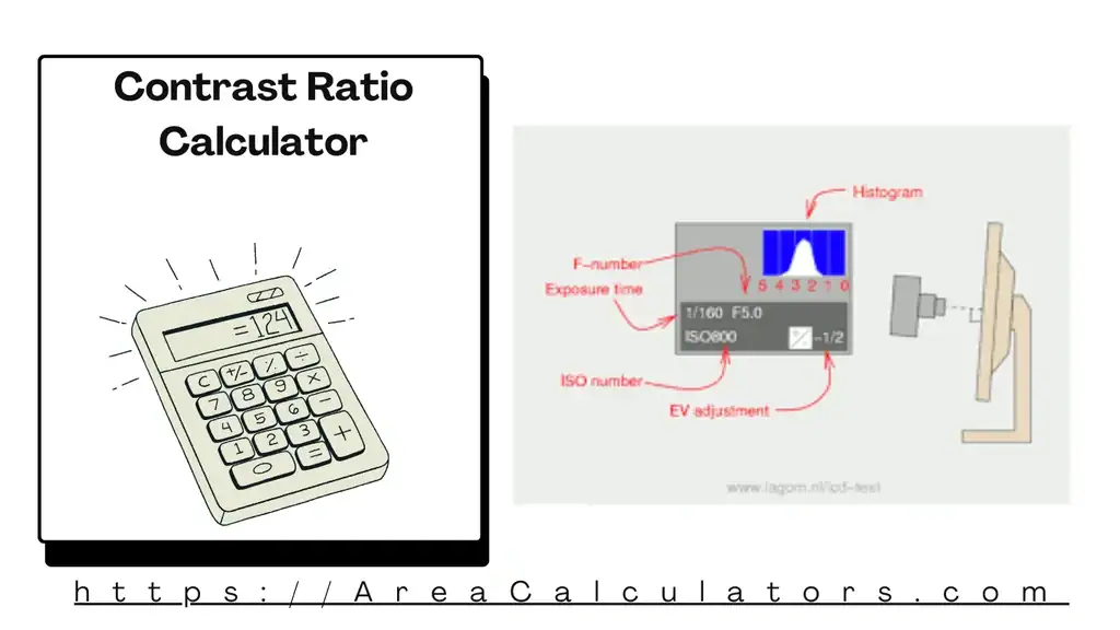 Contrast Ratio Calculator - Area Calculators