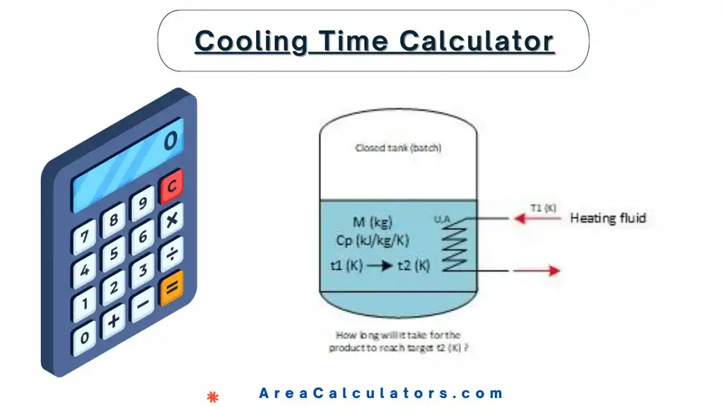 Cooling Time Calculator - Area Calculators