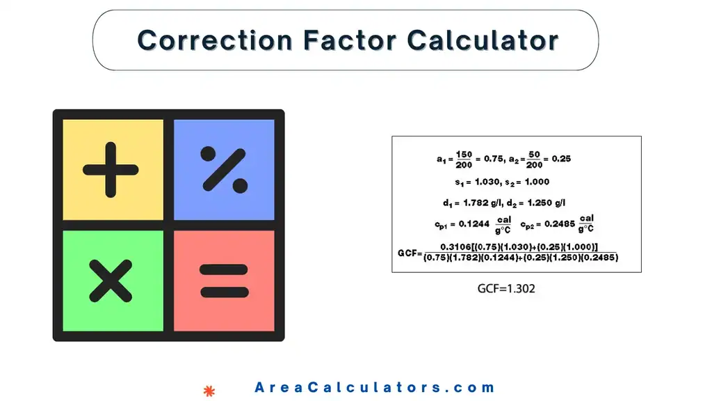 Correction Factor Calculator - Area Calculators