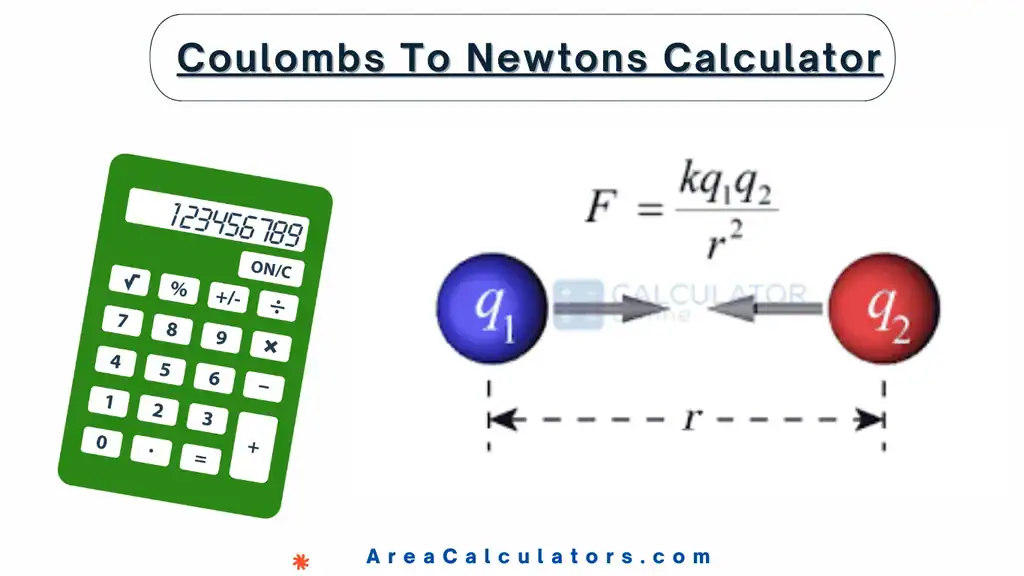 Coulombs To Newtons Calculator - Area Calculators