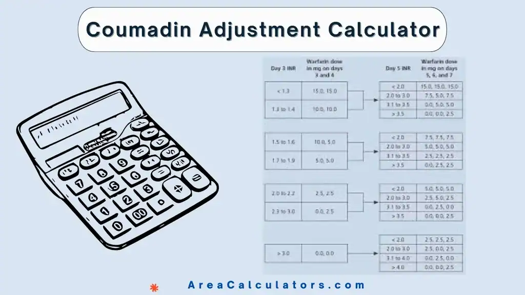 Coumadin Adjustment Calculator - Area Calculators
