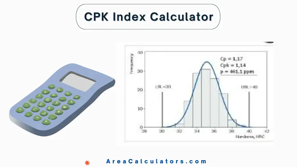 Cpk Index Calculator - Area Calculators